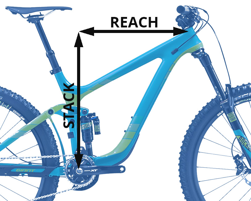 Geometria roweru MTB: o wpływie cyferek na jazdę